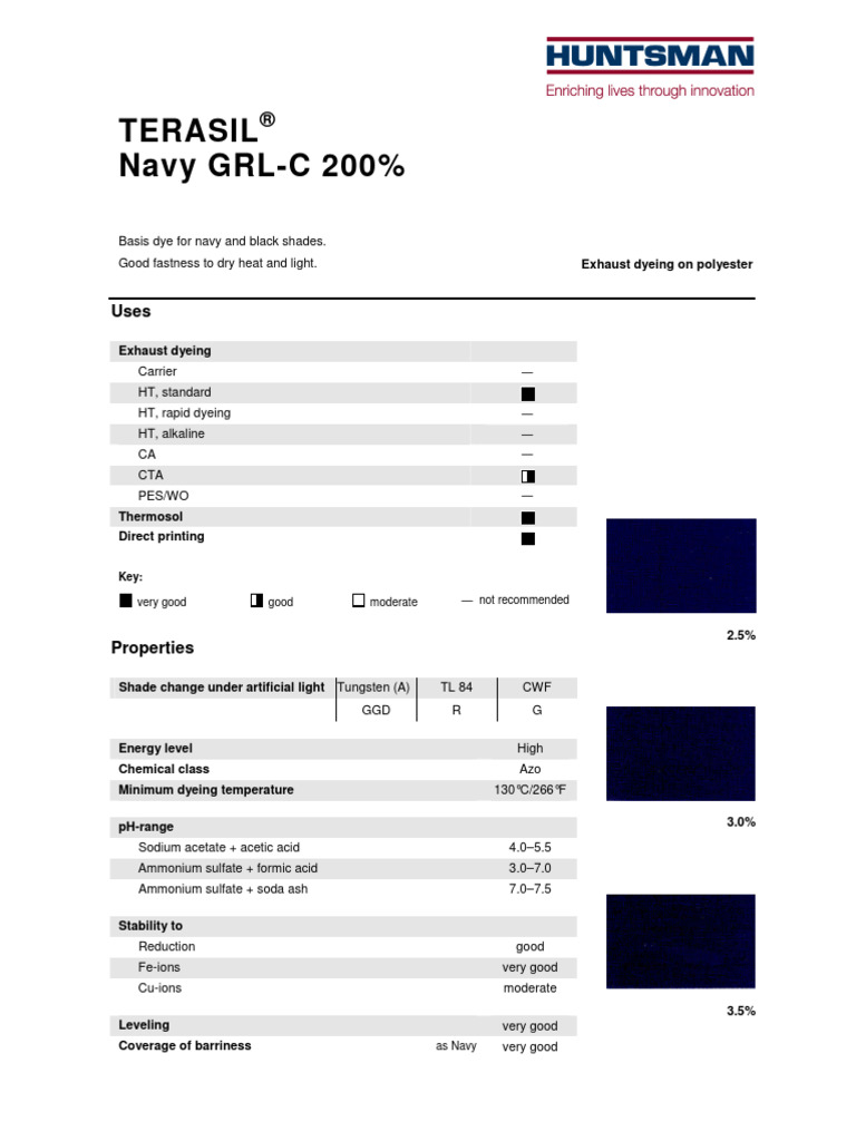 TERASIL® Navy GRL-C 200% Dye Properties | PDF | Chemistry | Materials