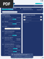 Step by Step Guide To Register On Udacity 5 Million Ethiopian Coders ...