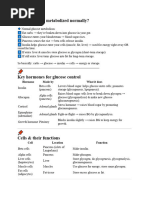 Blood Glucose Homeostasis Flowchart | PDF