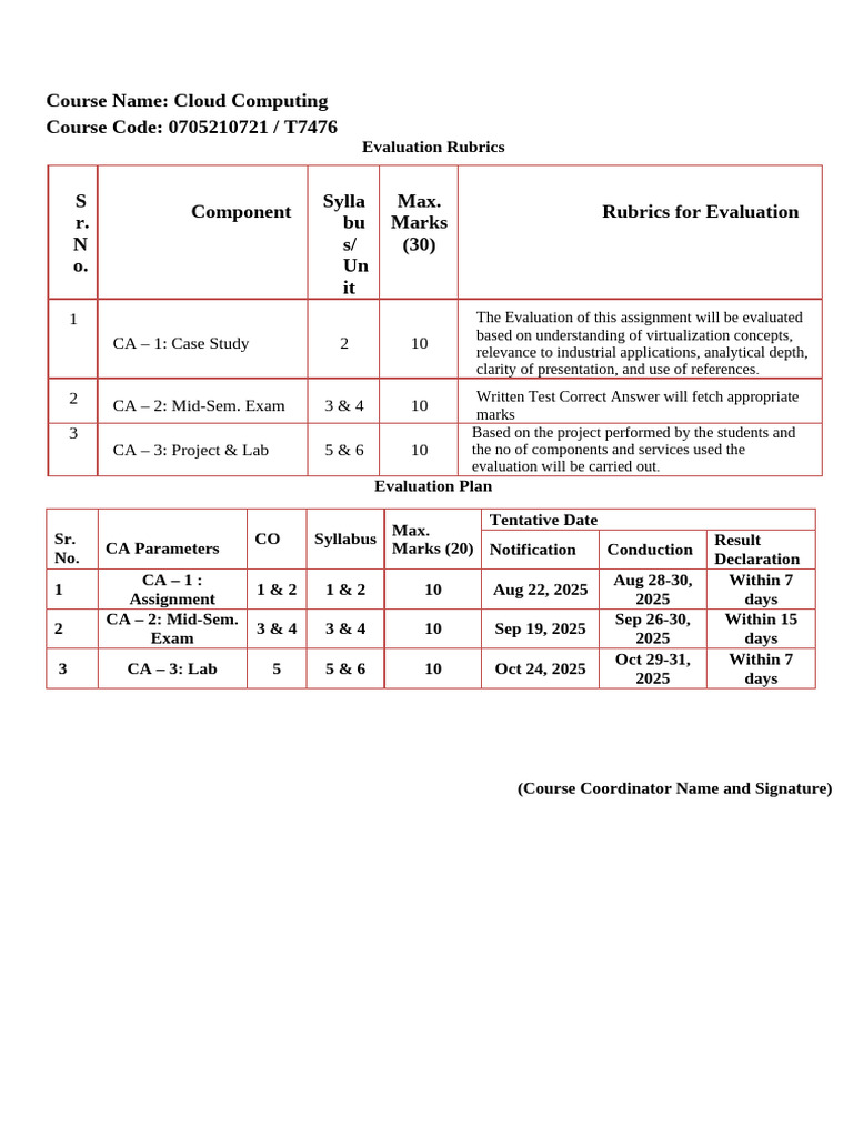 Theory Evaluation Rubrics Template | PDF | Computing