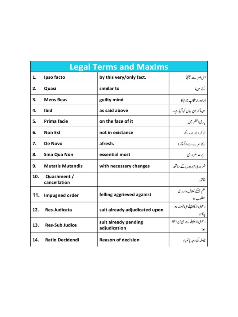Legal Terms & Maxims | PDF