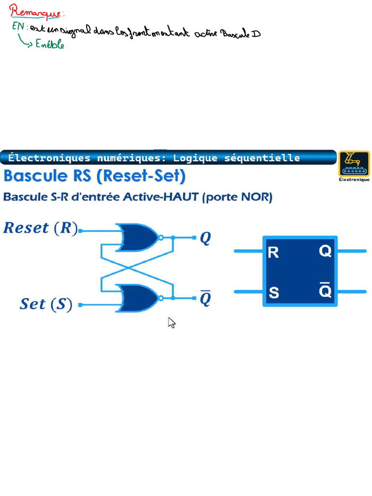 Les Bascules Prt1 | PDF