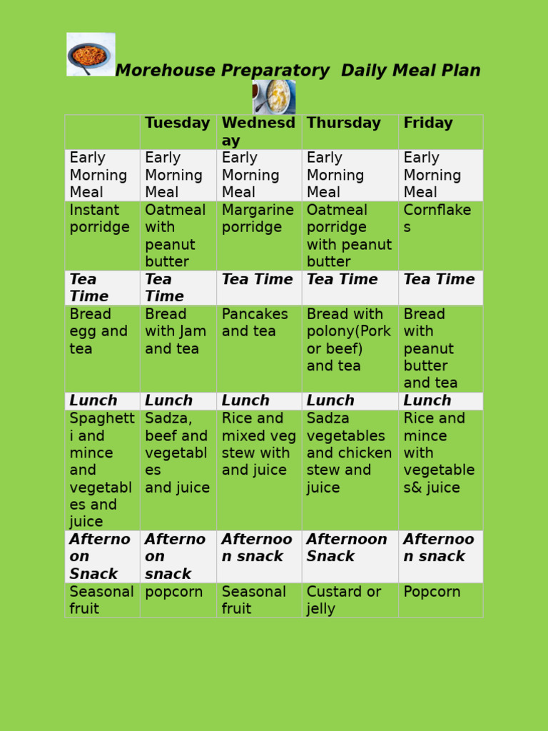 More House Prep Meal Plan | PDF