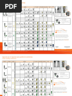Biohorizon | PDF | Dental Implant | Dentistry Branches
