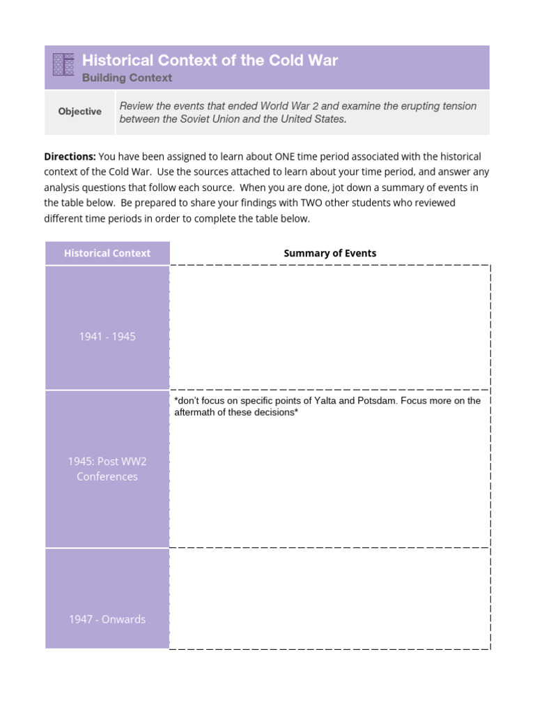 Historical Context of The Cold War 2 | PDF | Warsaw Pact | Cold War