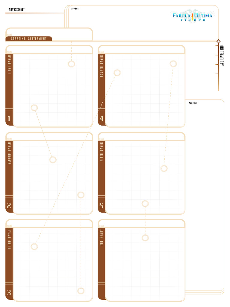 Fabula Ultima - Abyss Sheet | PDF