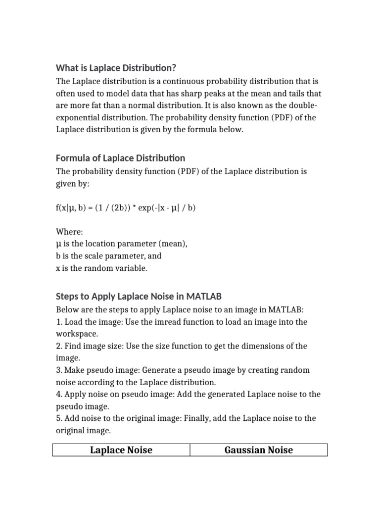 DIP Assignment#3 | PDF