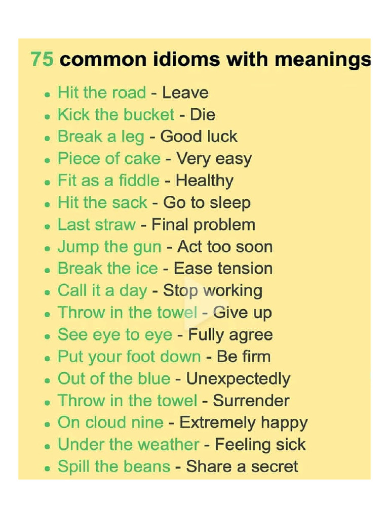 Idioms-Level B1-B2 | PDF