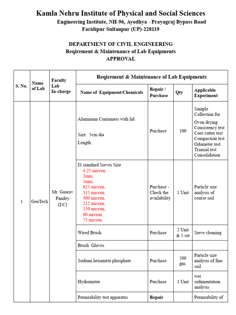 Lab Equipment Maintenance (Approval) | PDF | Chemical Compounds | Materials