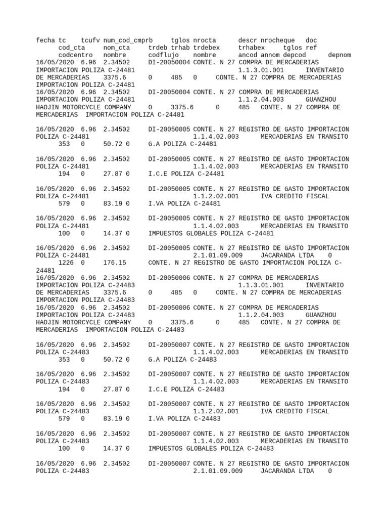 Ex PX Ls 20250723170511 | PDF