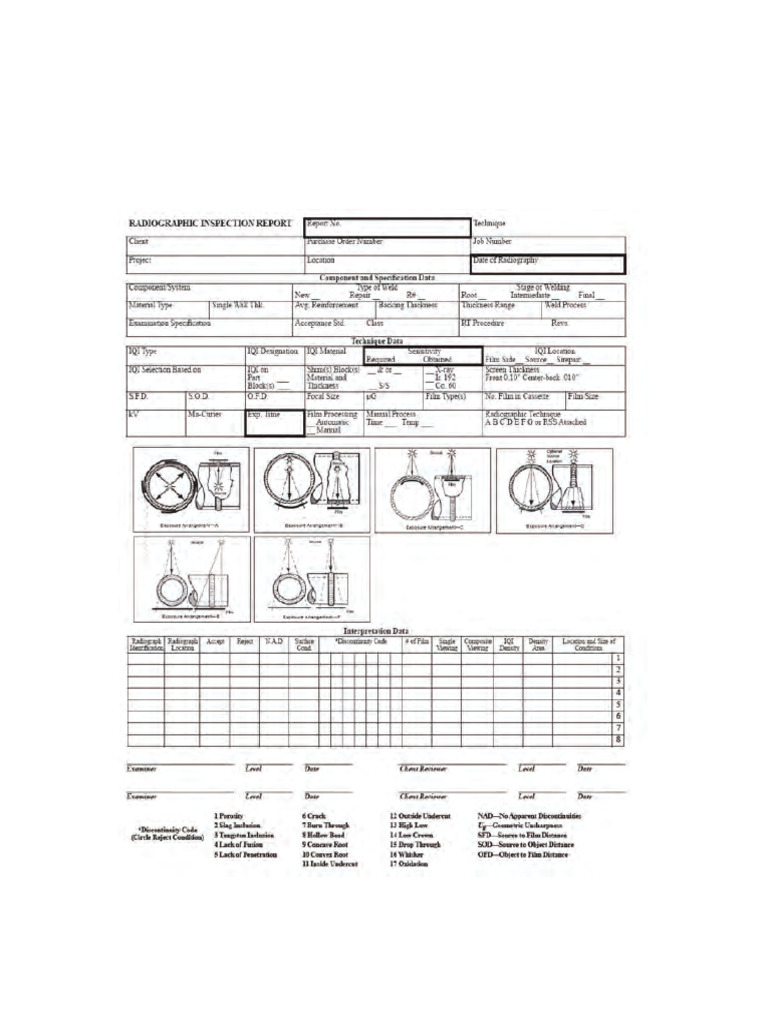 Anexo e Api 577 | PDF