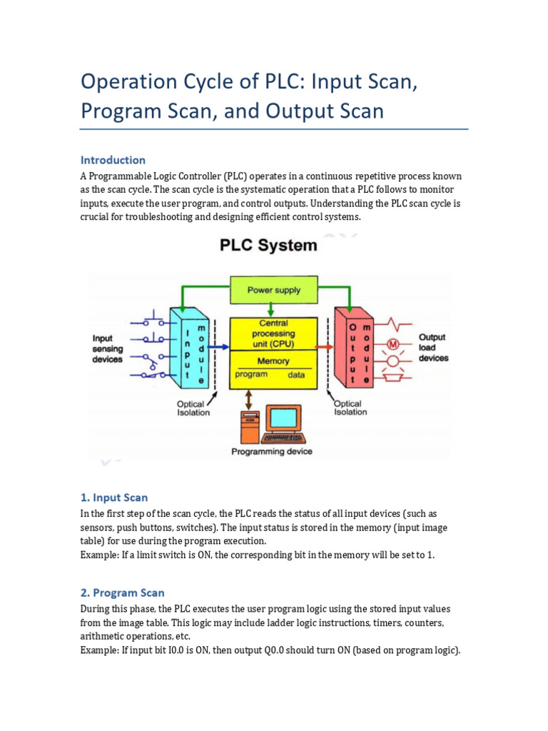 PLC Operation Cycle Notes | PDF