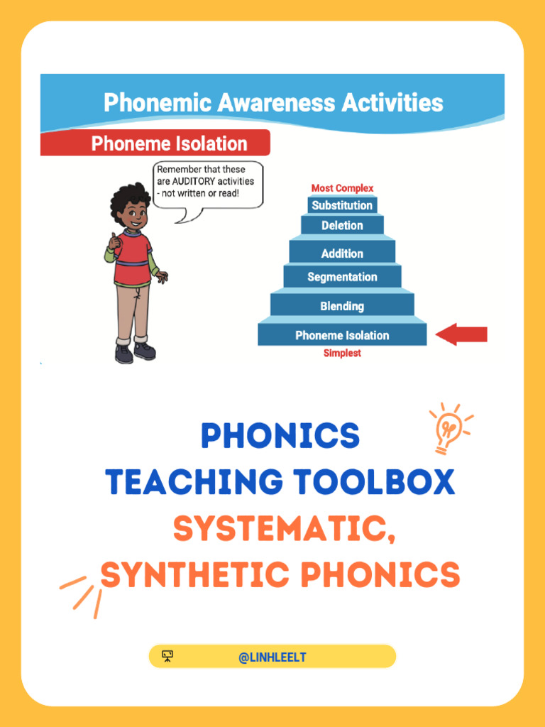 Phonics Teaching Tools Systematic, Synthetic Phonics-1 | PDF