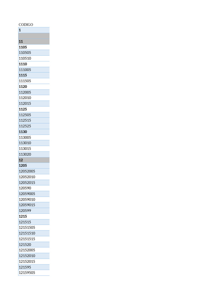 Sic Proyecto Salutex 010101 | PDF
