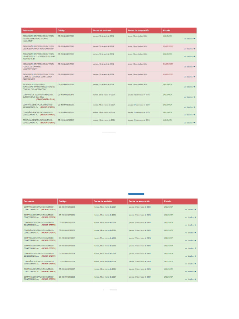 Capture Sercop | PDF