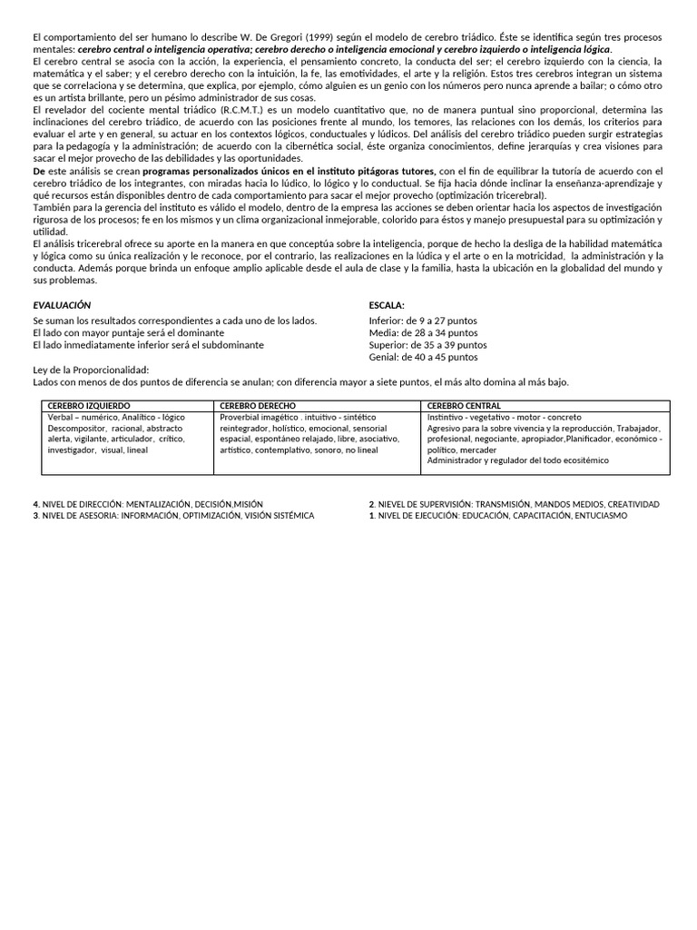 Triangulo Triadico Capacitacion1 | PDF | Inteligencia | Cerebro