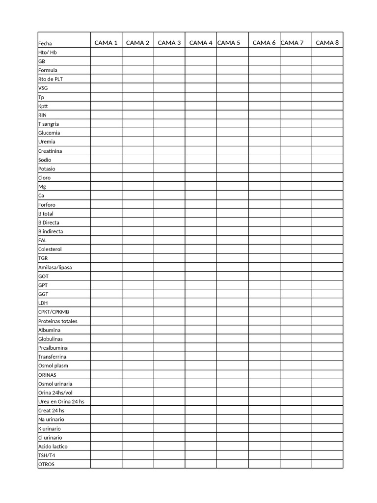 Laboratorios Nico | PDF