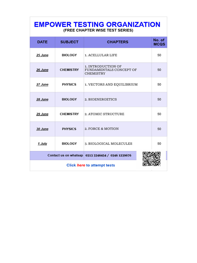 Free Demo Test - Sheet1 | PDF