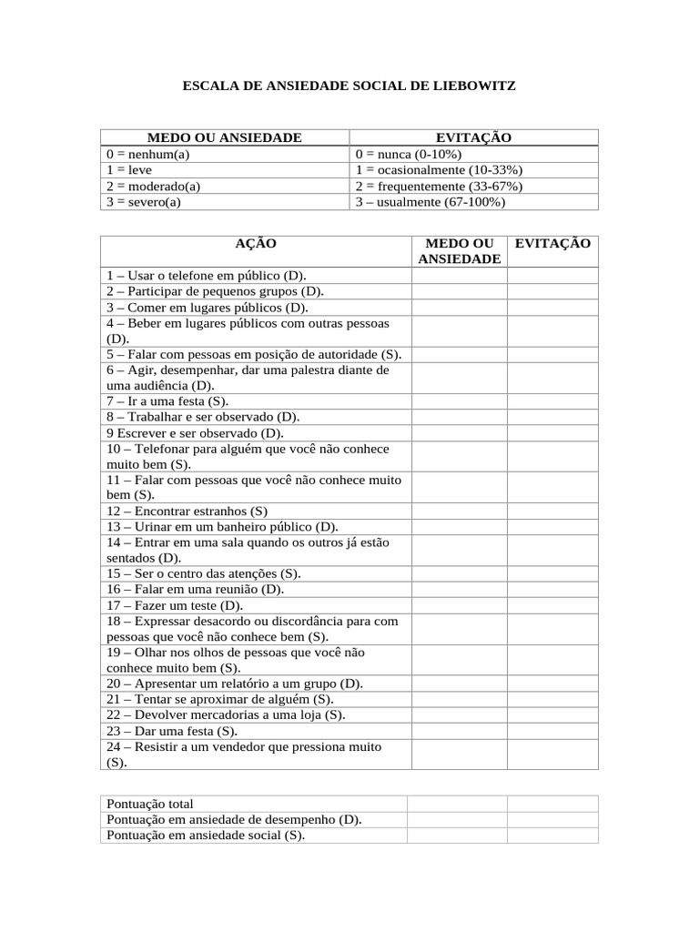 Escala de Ansiedade Social de Liebowitz | PDF