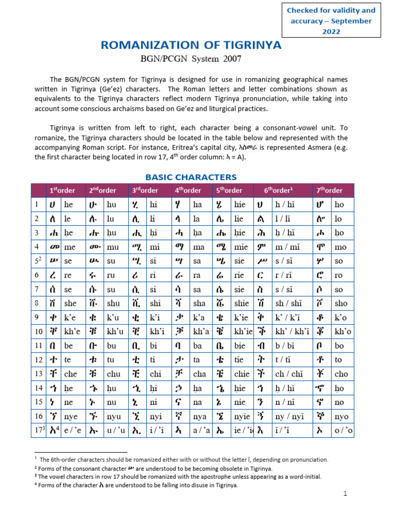 Romanization of Tigrinya 22 | PDF | Letter Case | Linguistics