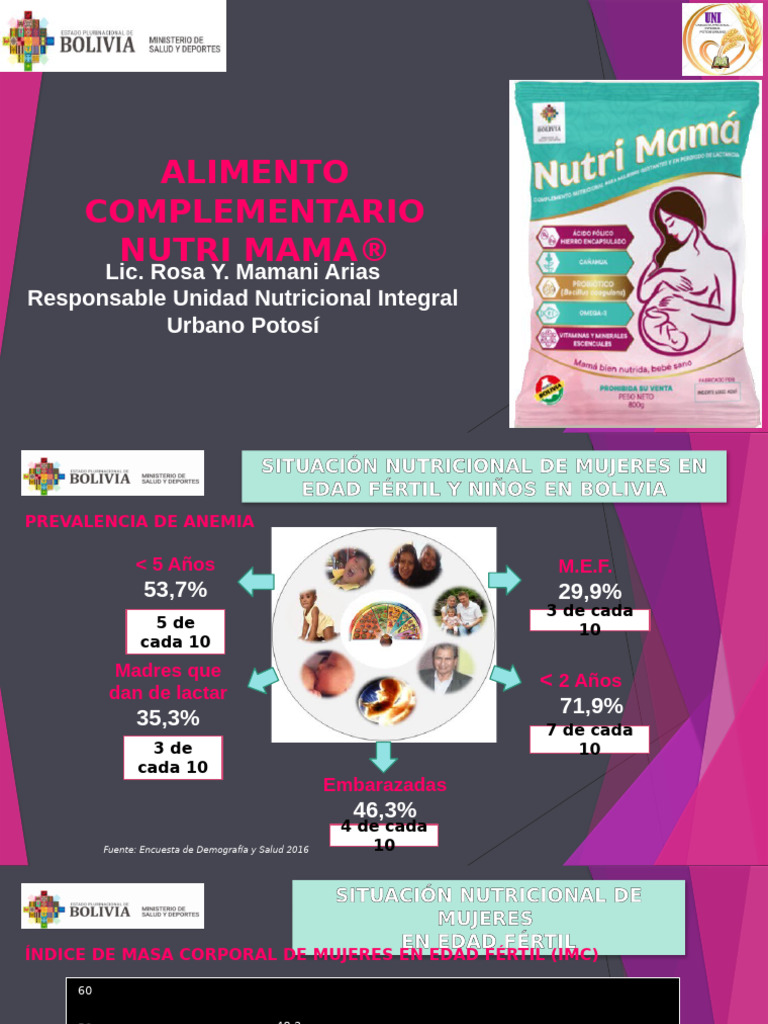 Alimento Complementario Nutri Mamá 28-08-2023 | PDF | Vitamina | El embarazo