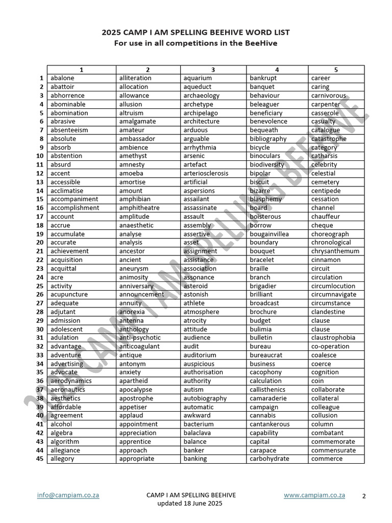 2025 Spelling Bee Word List | PDF | Money | Credit
