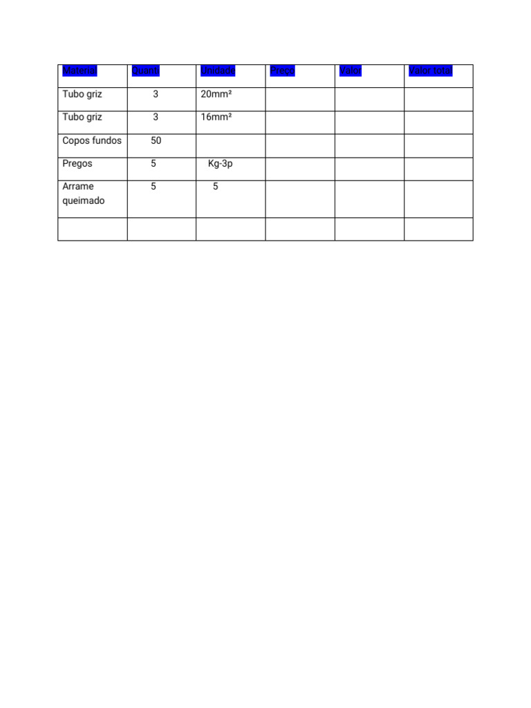 Material WPS Office | PDF