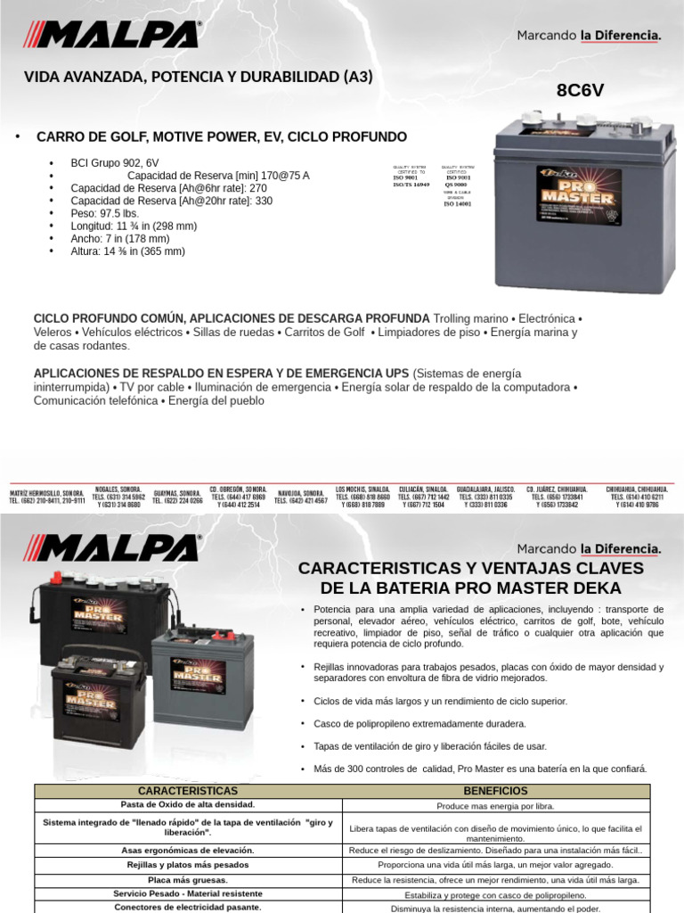8C6V Ficha Tecnica | PDF | Resistor
