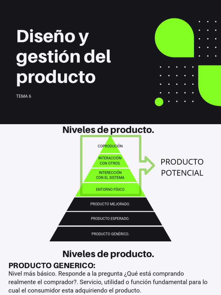 Niveles y Gestión del Producto en Marketing | PDF | Producto (Negocio ...