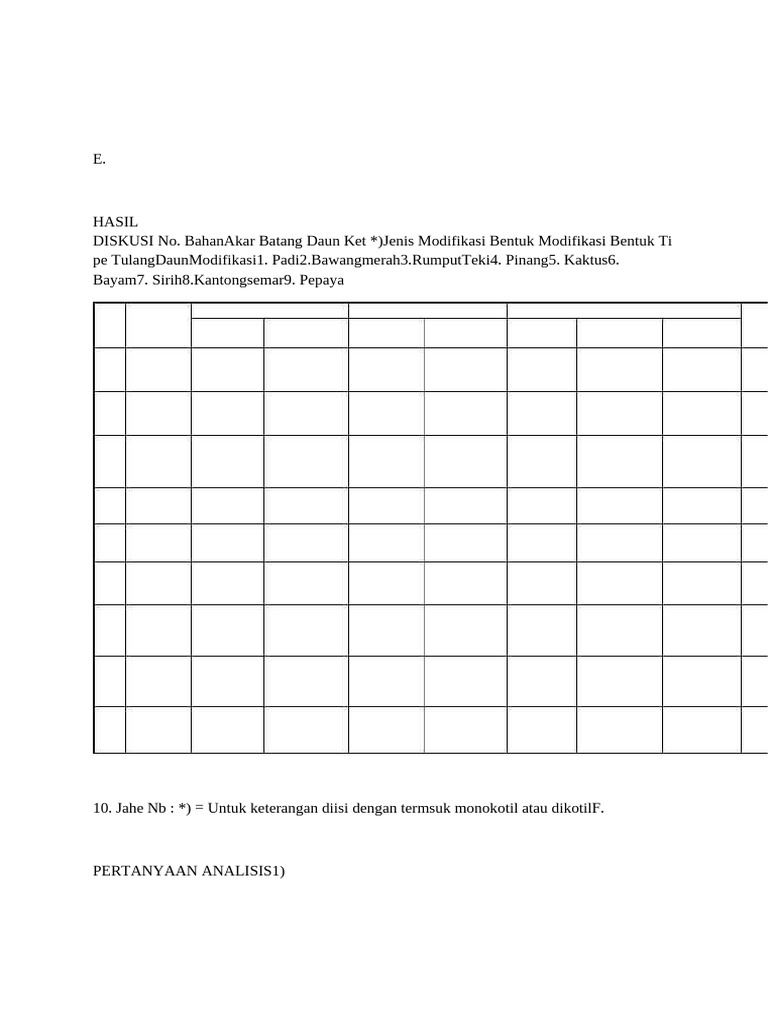 Contoh Lembar Diskusi Siswa | PDF