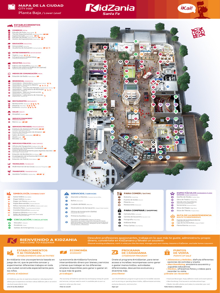 SFE Map | PDF