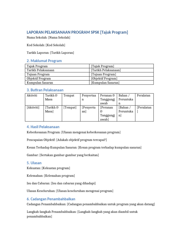 Laporan Pelaksanaan Program SPSK | PDF