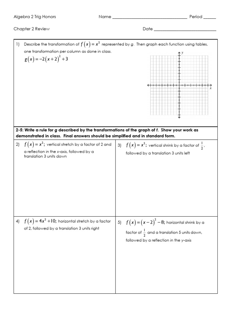 Algebra 2 Trig Transformations Review | PDF | Graph Theory | Geometry