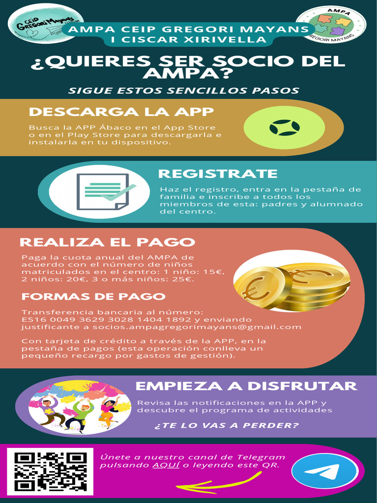 Infografía Ampa PDF | PDF
