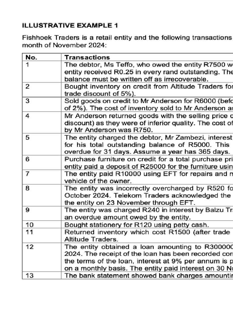 Journals & Accounting Equation | PDF