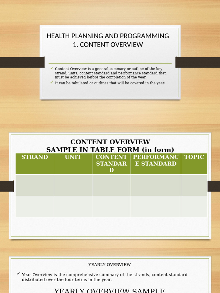Assessment Task No. 1-2025-1 | PDF | Lesson Plan | Teachers