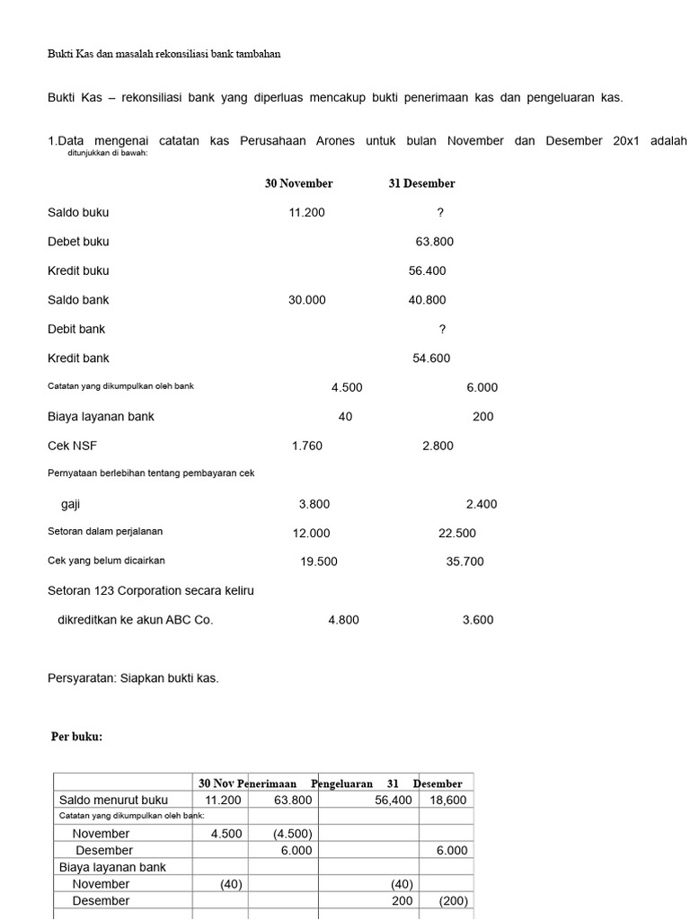 Bukti Kas Dan Laporan Rekonsiliasi Bank | PDF