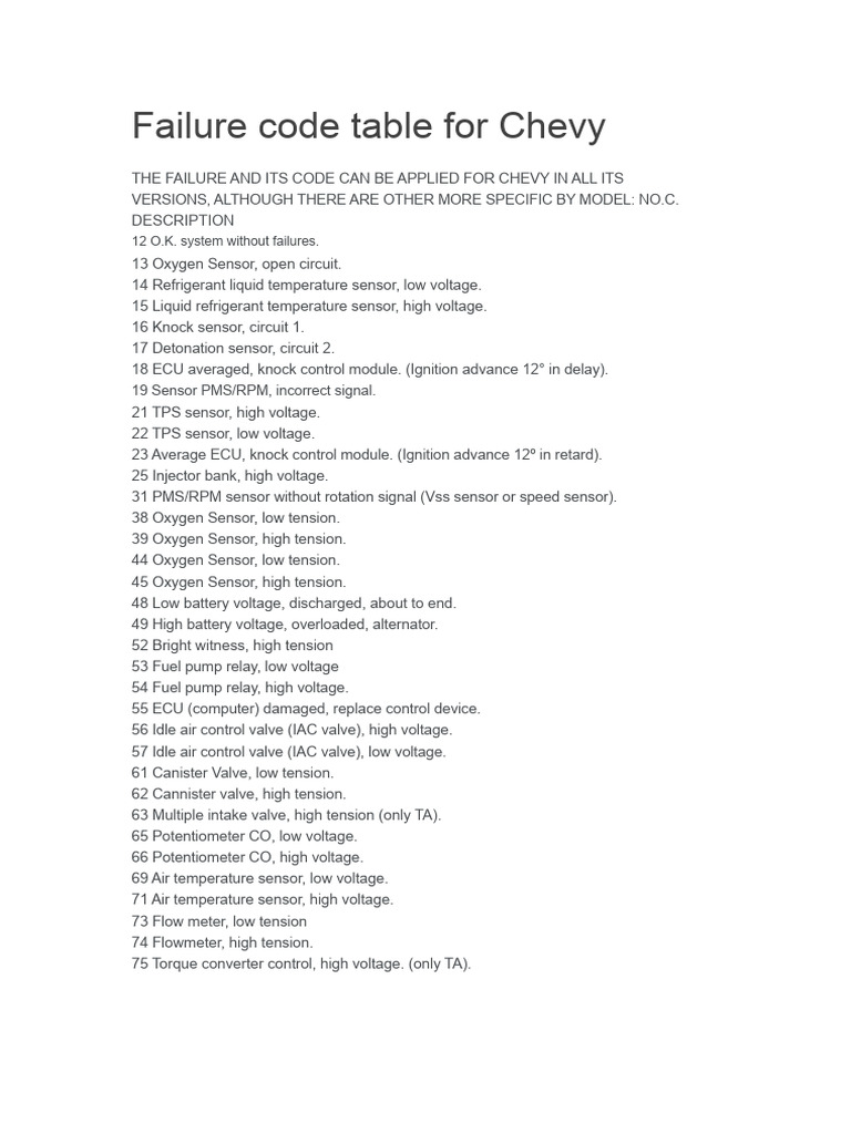 Fault Code Table For Chevy | PDF