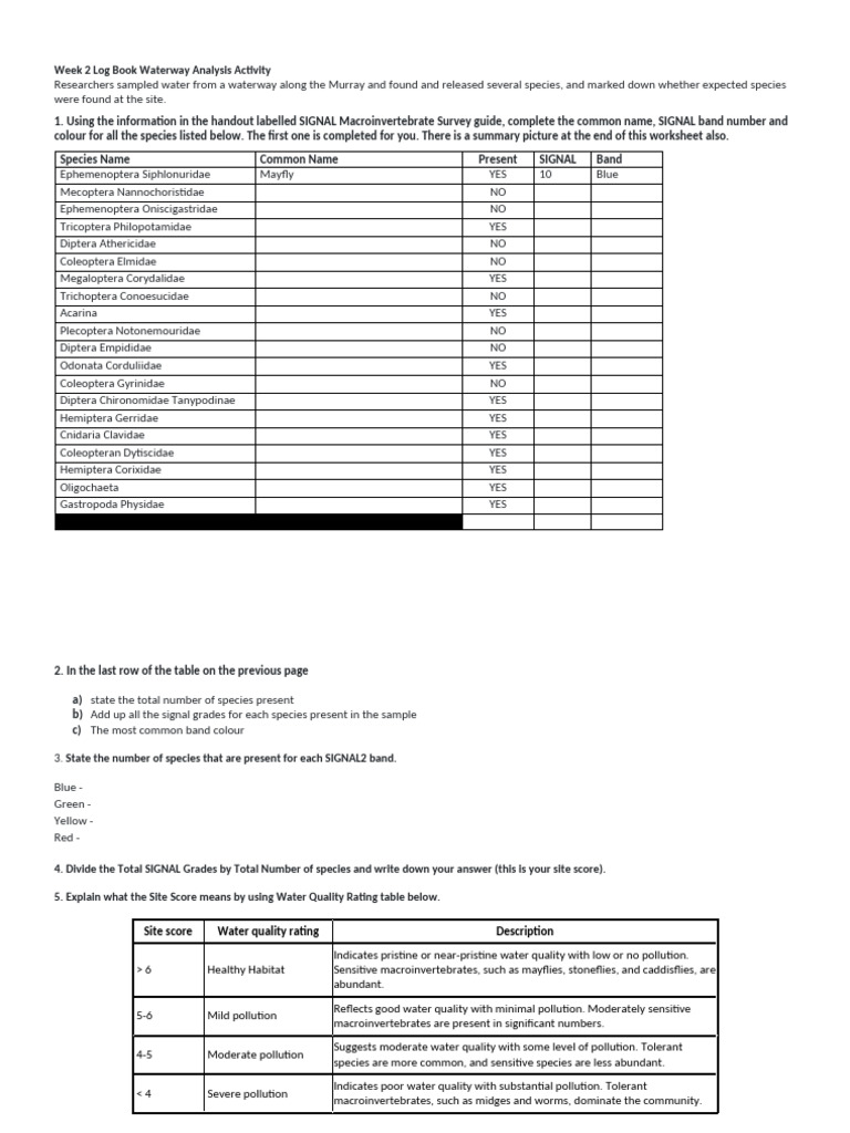 Week 2 LogBook Waterway Analysis Activity | PDF | Water Quality | Insects