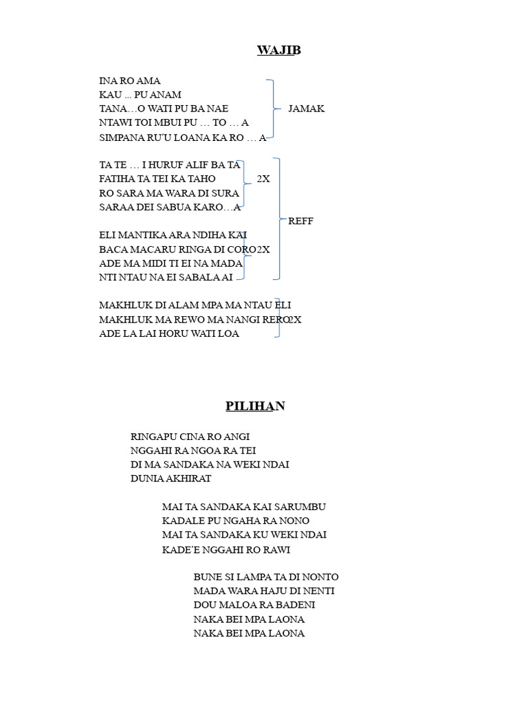 Lagu Ina Ro Ama Adalah Lagu Tradisional Yang Berasal Dari Indonesia ...