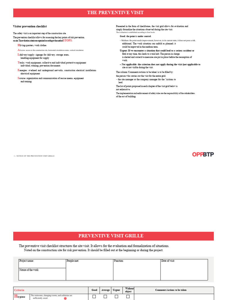 Construction Site Prevention Checklist | PDF | Toilet | Safety