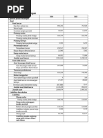 Publikasi Koran Per 31 Desember 2024 | PDF