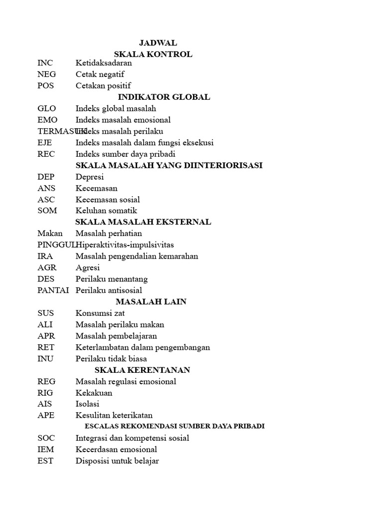 SENA. Manual Aplikasi, Koreksi, Dan Interpretasi. | PDF