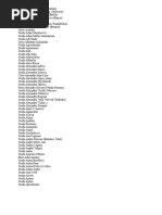 Lista Coduri Postale in Chisinau | PDF