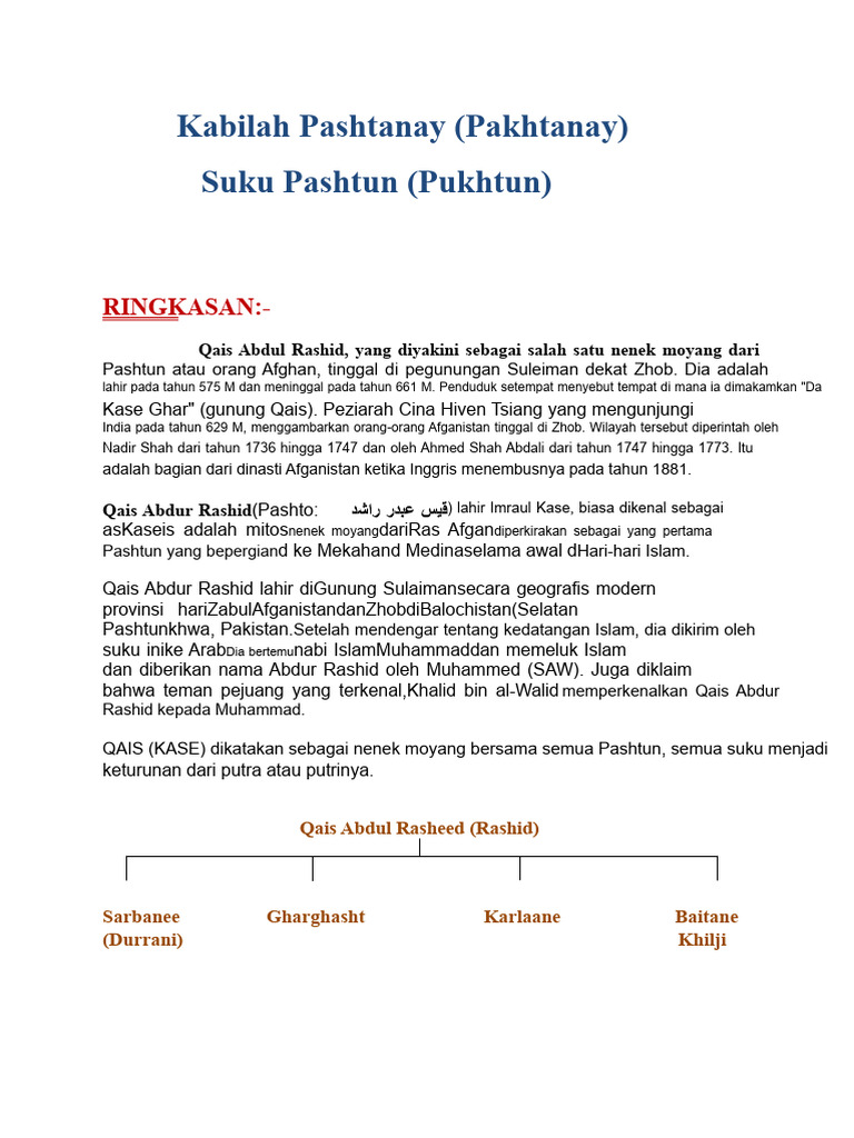 Suku Pashtun (Suku Pukhtun) | PDF