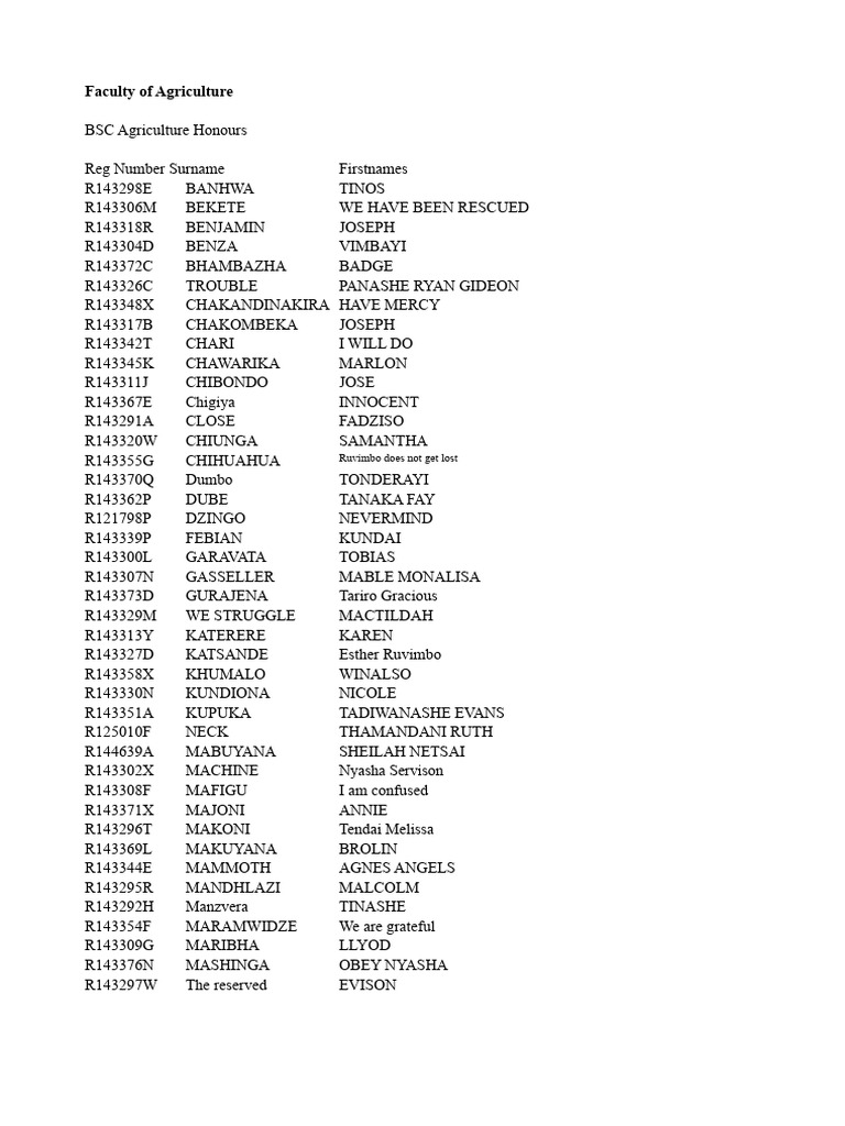 BSc Agriculture Honours Registration List | PDF