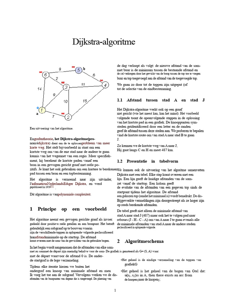 Dijkstra Algoritme | PDF