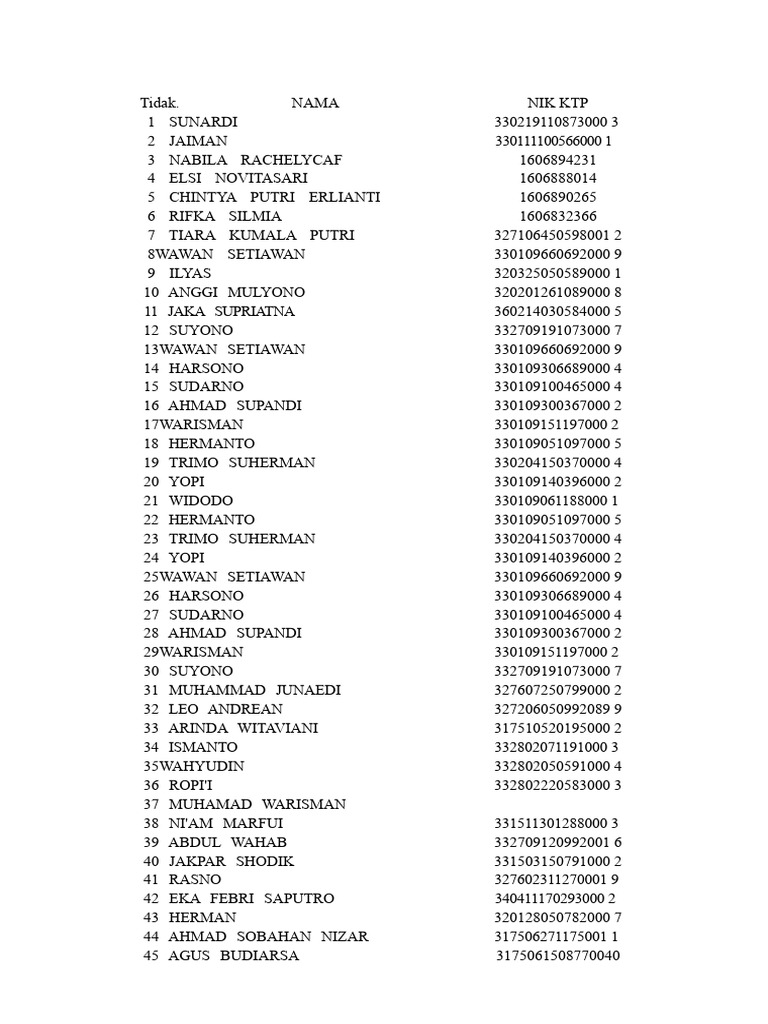 Nama & NIK KTP | PDF