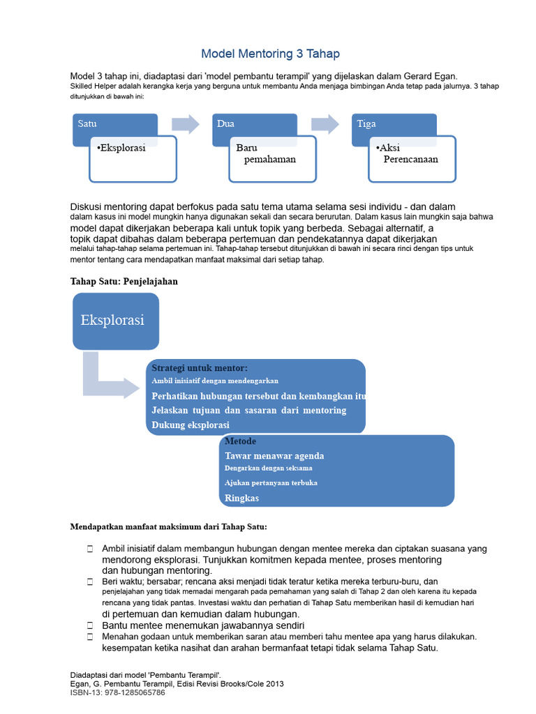 Tahapan dalam Model Mentoring 3 Langkah | PDF