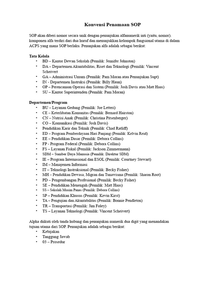 Panduan Penamaan SOP ACPS | PDF